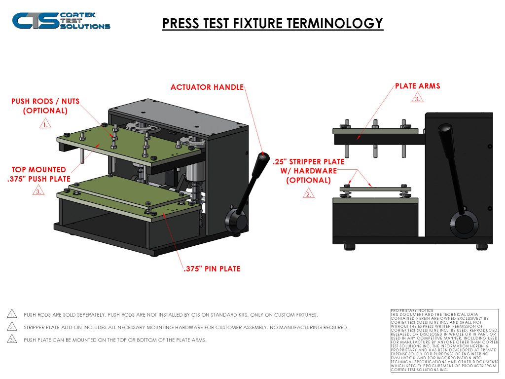 Efficient Mechanical Press 1012 | Cortek Test Solutions